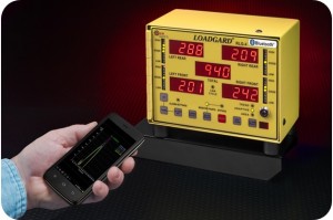 HELM | Keeping Your Process On Course Since 1962