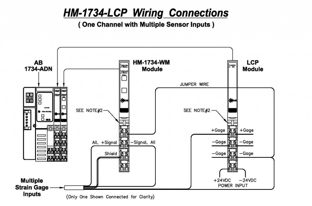 Summing Devices | HELM
